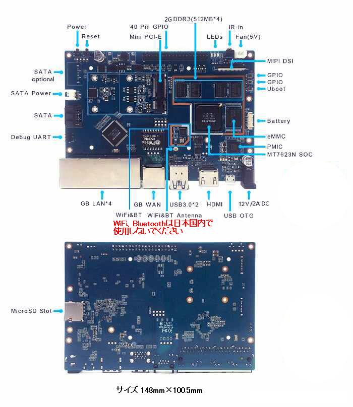BPI-R2 Banana Pi R2 Cortex-A7 オープンソースルーターボード 通販ショップ エレファイン